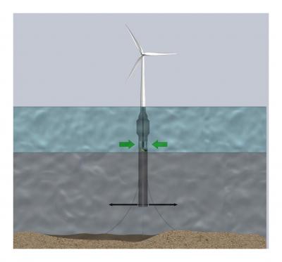 Wind Pump [IMAGE] | EurekAlert! Science News Releases