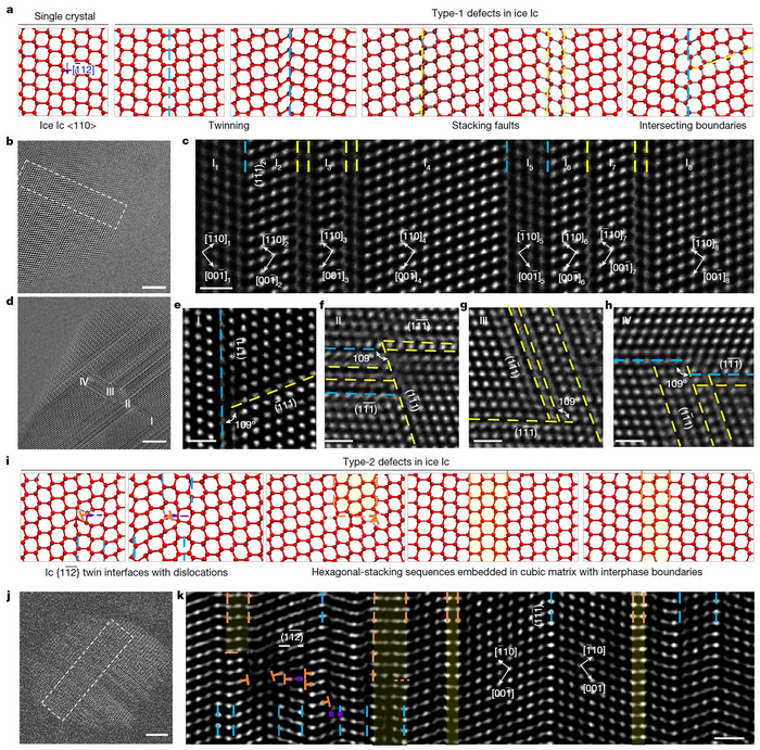 Two types of defects in cubic [IMAGE] | EurekAlert! Science News Releases