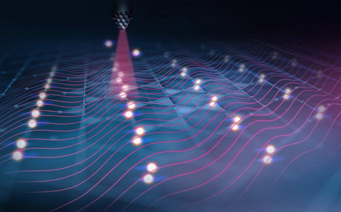 Kagome Superconductors [IMAGE] | EurekAlert! Science News Releases