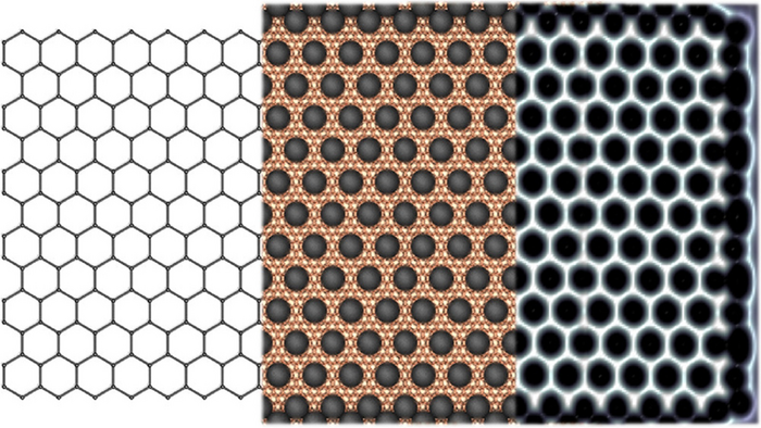 graphene-anl-16x9 [IMAGE] | EurekAlert! Science News Releases
