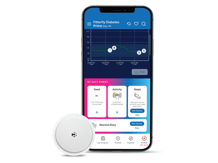 Fitterfly mobile app [IMAGE] | EurekAlert! Science News Releases