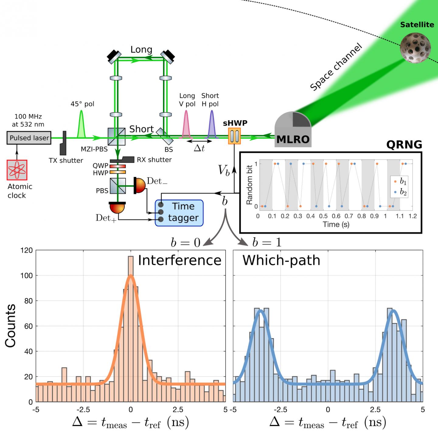 Out-of-this World Waves and Pa [IMAGE] | EurekAlert! Science News Releases