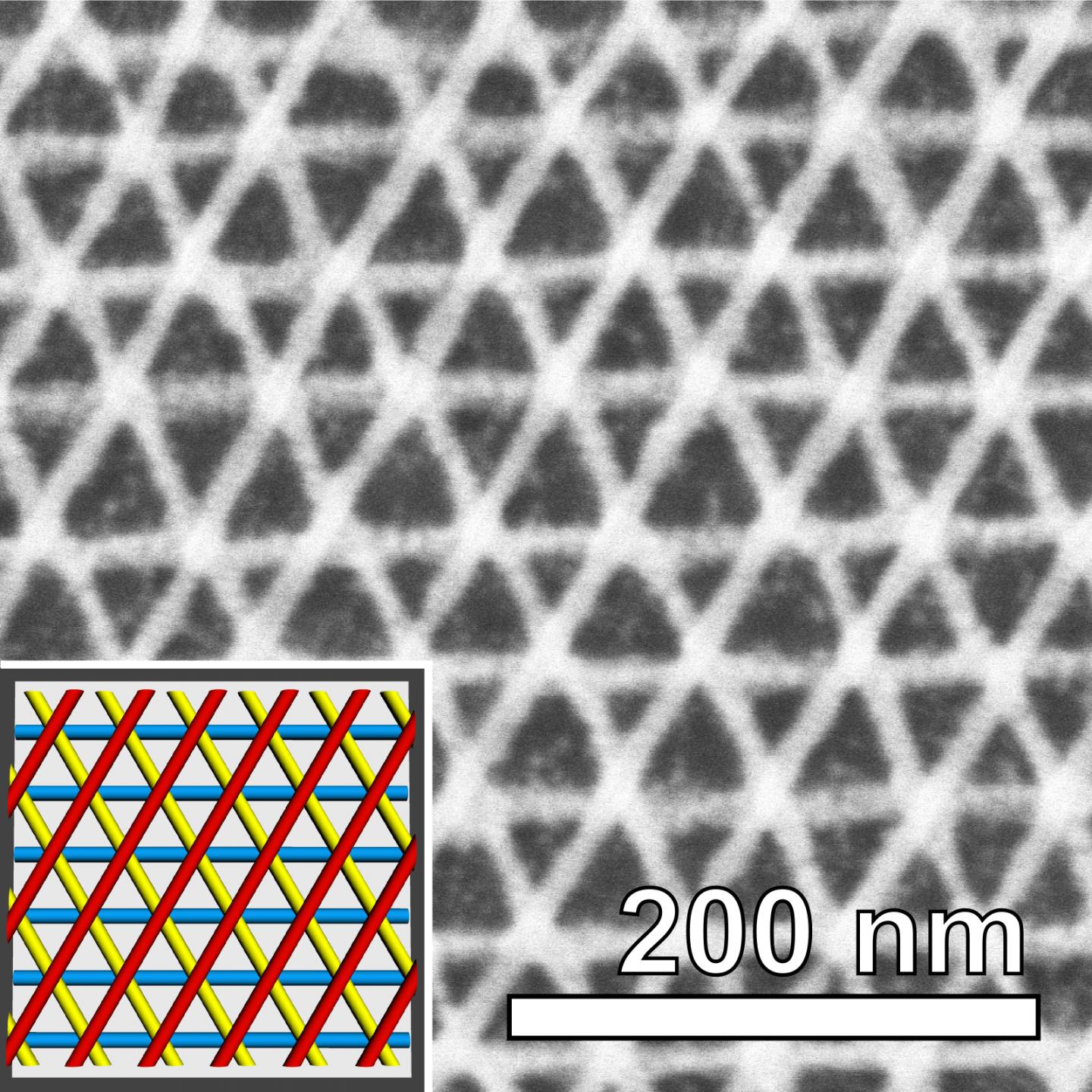 Triangular Grid [IMAGE] | EurekAlert! Science News Releases