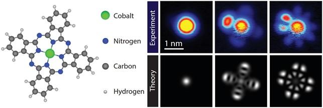 Chemical Structures of CoPC [IMAGE] | EurekAlert! Science News Releases
