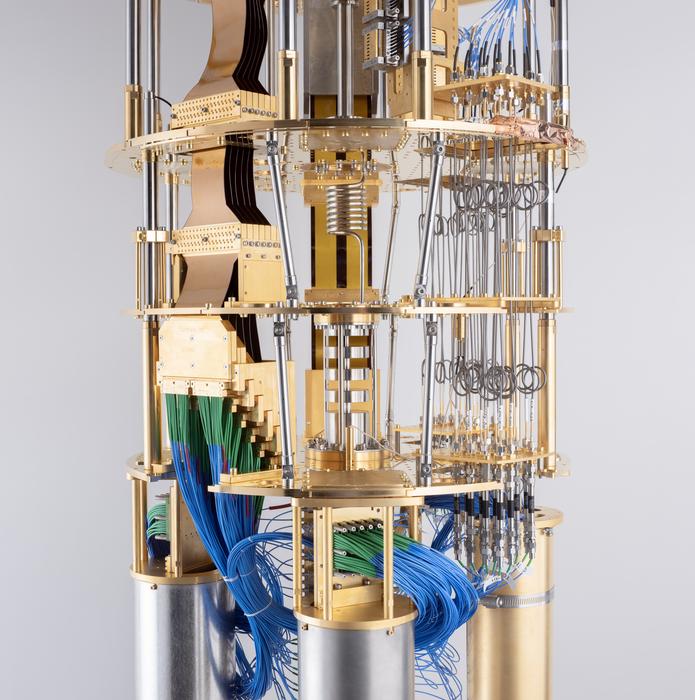 IBM Eagle quantum computer [IMAGE] | EurekAlert! Science News Releases