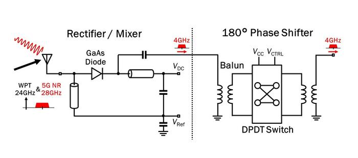 Figure 2. Circuit structure of [IMAGE] | EurekAlert! Science News Releases