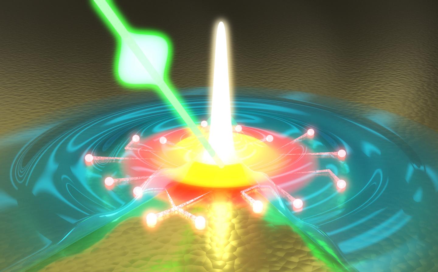 Tracking Ultrafast Hot-Electron Diffusion in | EurekAlert!