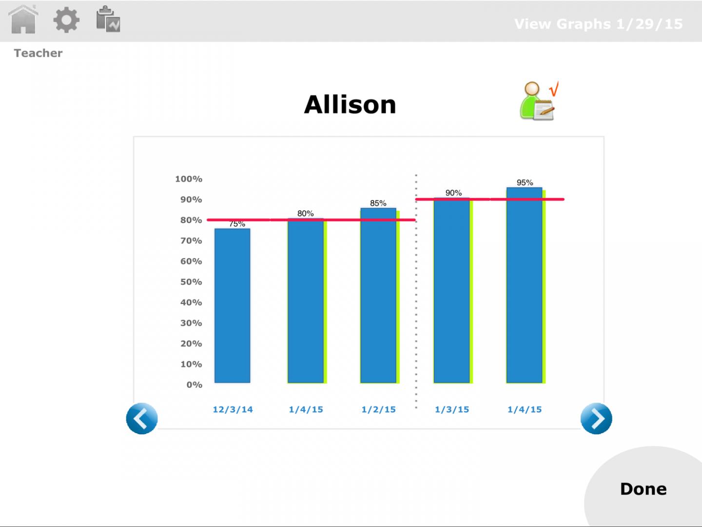 Score It Graph [IMAGE] | EurekAlert! Science News Releases