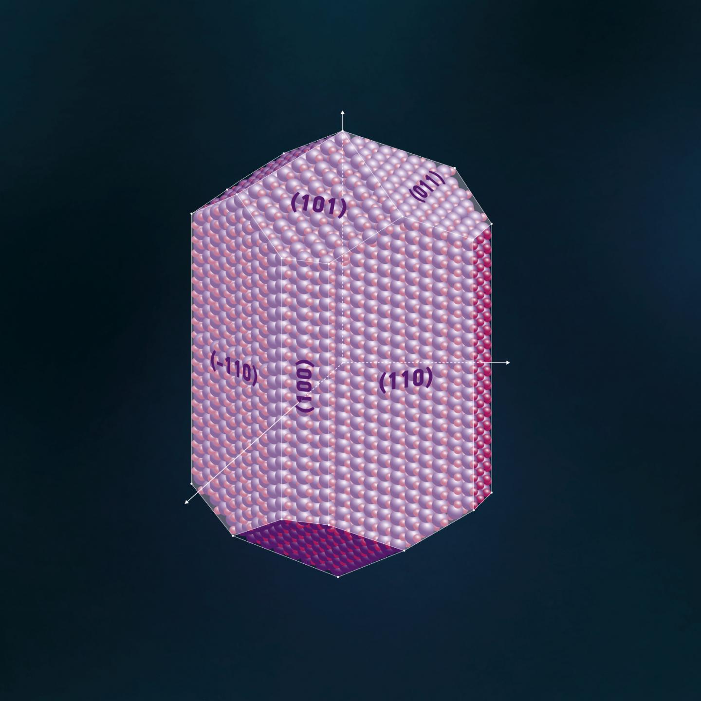 Quantum calculations broaden the understandin | EurekAlert!