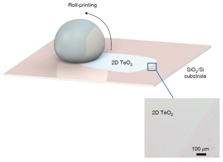 Molten-metal material depositi [IMAGE] | EurekAlert! Science News Releases