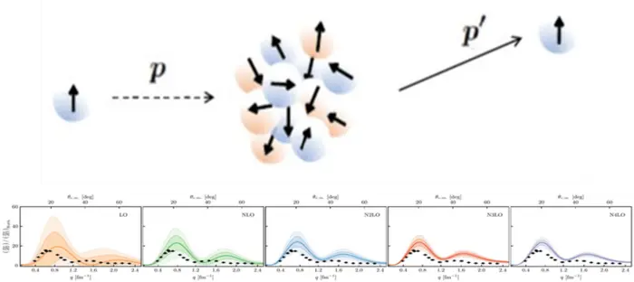 Ab Initio Methods Help Scienti [IMAGE] | EurekAlert! Science News Releases