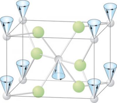 Spin Wave in MnF2 [IMAGE] | EurekAlert! Science News Releases