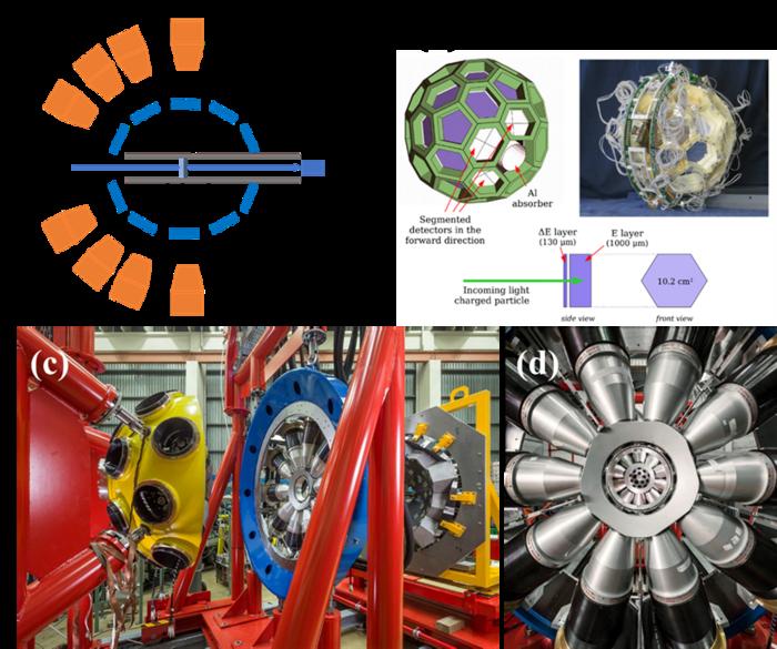 （a）Schematic of the experiment [IMAGE] | EurekAlert! Science News Releases