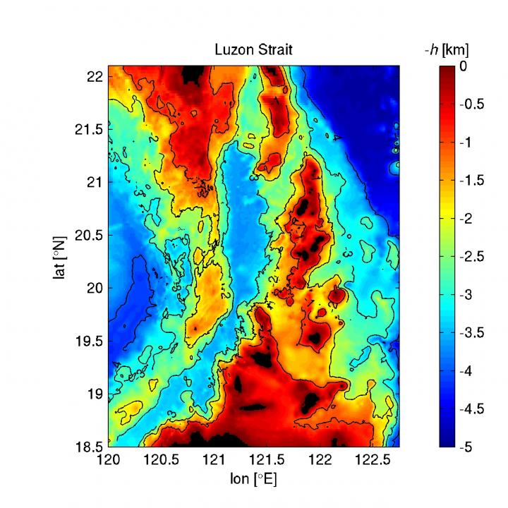 Dissecting the ocean's unseen waves to learn | EurekAlert!
