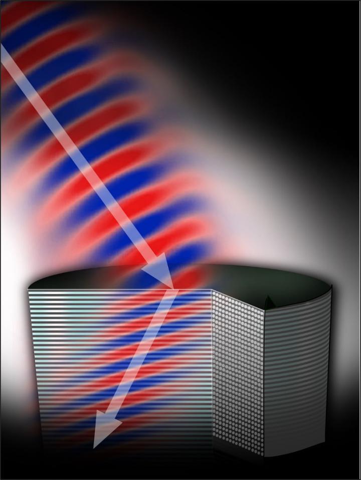Metamaterials Negative Refract [IMAGE] | EurekAlert! Science News Releases