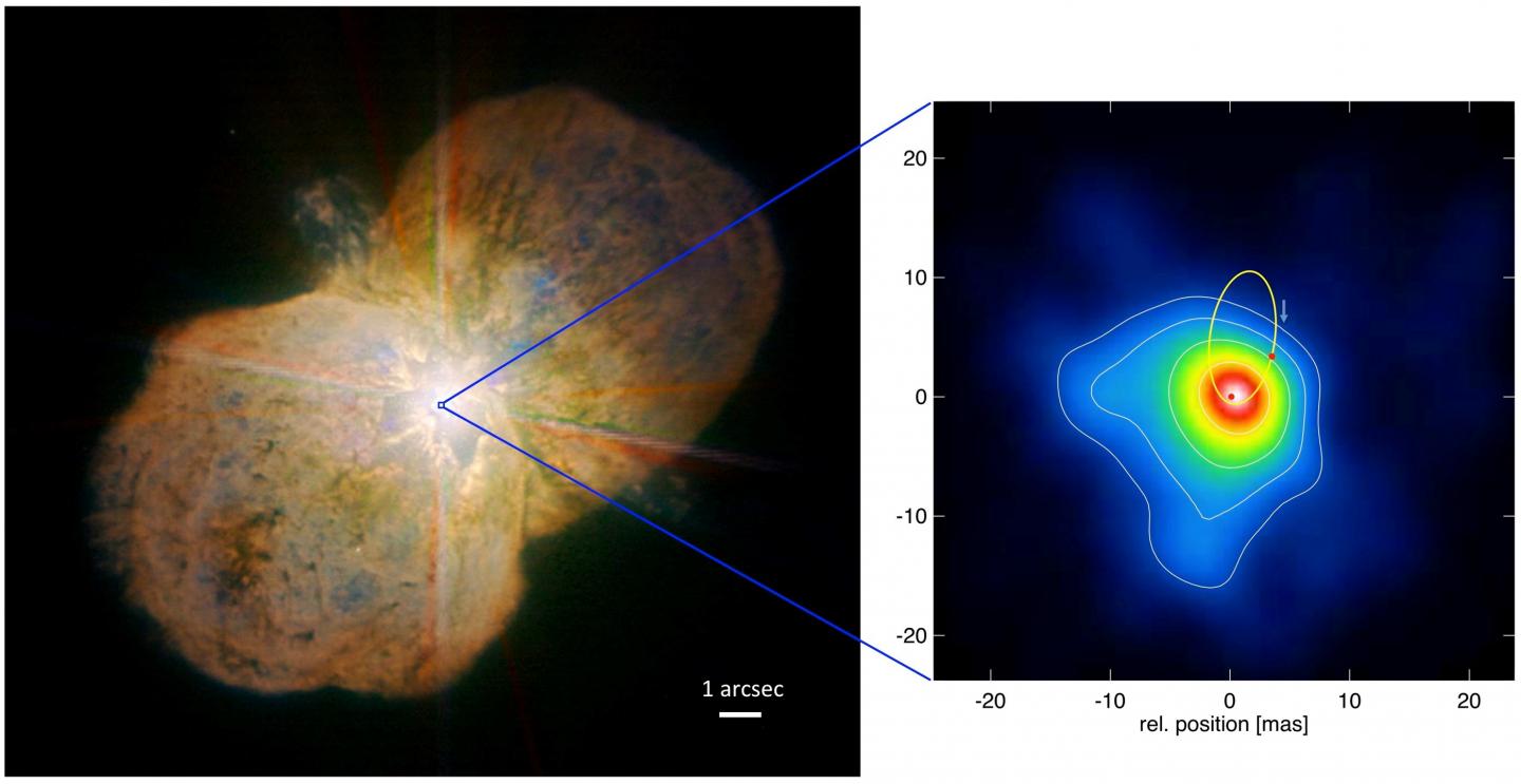 Eta Carinae's Homunculus Nebul [IMAGE] | EurekAlert! Science News Releases