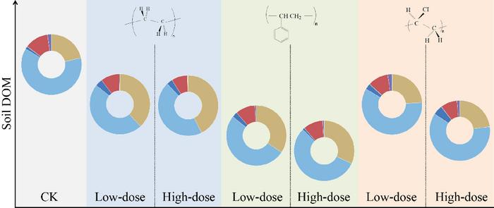 Figure [IMAGE] | EurekAlert! Science News Releases