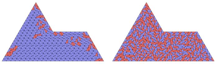 Sphinx with low and high chira [IMAGE] | EurekAlert! Science News Releases