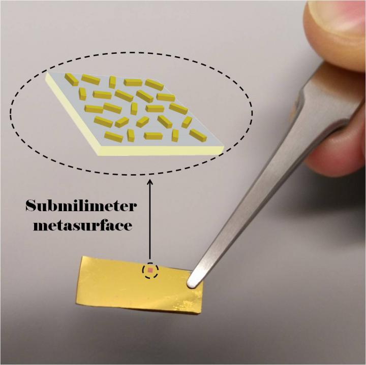 Single-Pixel Computational Ghost Imaging with | EurekAlert!