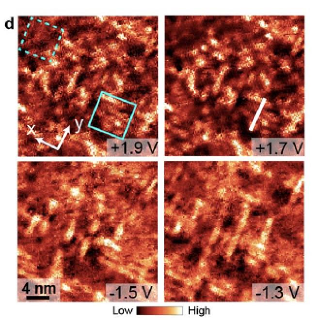 Cuperate High-Temperature Supe [IMAGE] | EurekAlert! Science News Releases