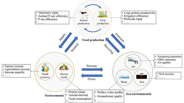 Figure 1 [IMAGE] | EurekAlert! Science News Releases