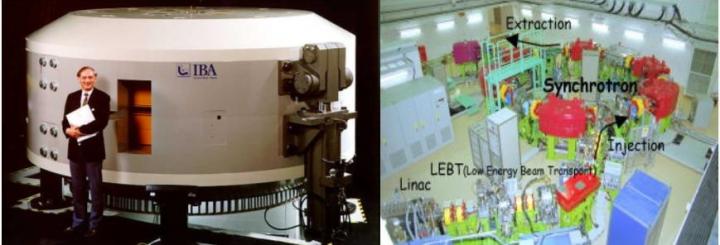 Accelerators for Medical Thera [IMAGE] | EurekAlert! Science News Releases