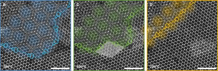 Atom-by-atom: Imaging structural transformati | EurekAlert!