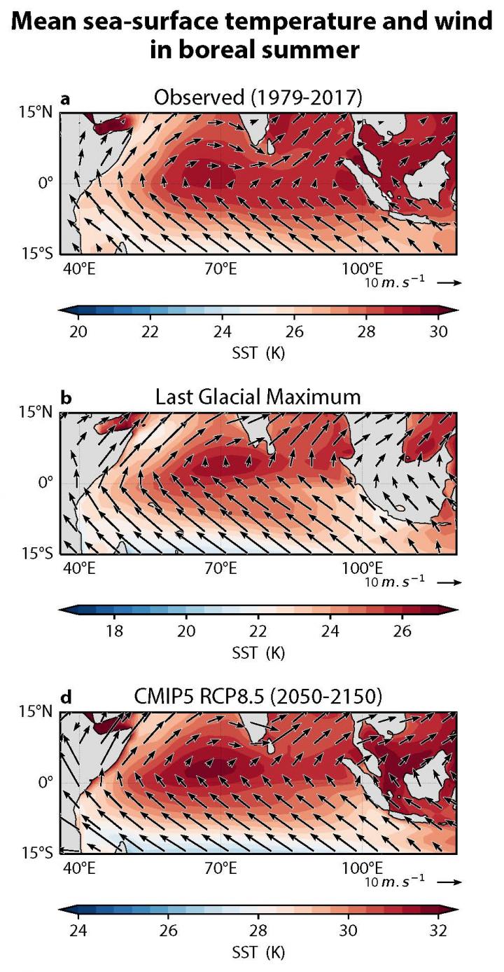 Climate Model Simulations [IMAGE] | EurekAlert! Science News Releases