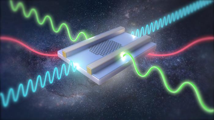 Water sensor artistic renderin [IMAGE] | EurekAlert! Science News Releases