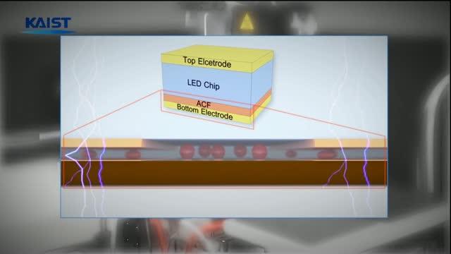 KAIST team develops flexible vertical micro L | EurekAlert!