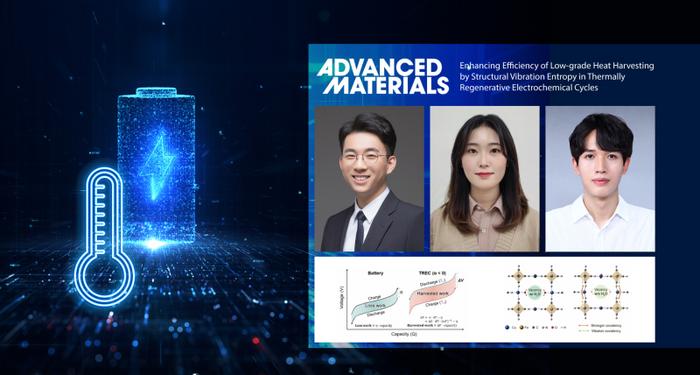 Professor Hyun-Wook Lee and hi [IMAGE] | EurekAlert! Science News Releases