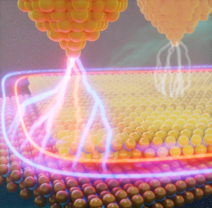 Artist's impression of twisted [IMAGE] | EurekAlert! Science News Releases