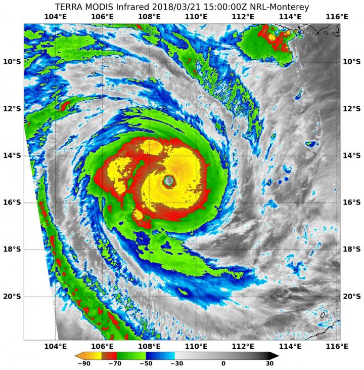 NASA finds major Tropical Cyclone Marcus gett | EurekAlert!