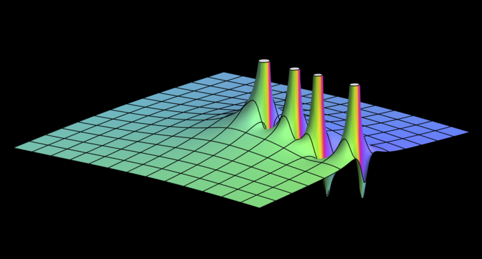 Scattering Amplitude [IMAGE] | EurekAlert! Science News Releases