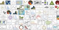 What makes a data visualization memorable? | EurekAlert!