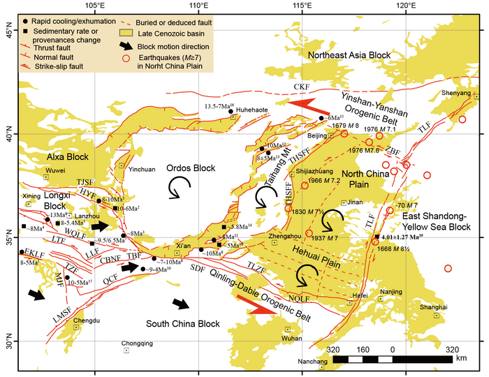 Tectonic dynamics and kinemati [IMAGE] | EurekAlert! Science News Releases
