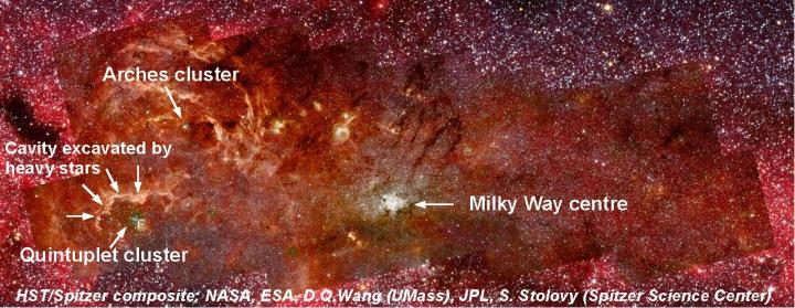 Star Clusters: Arches and Quin [IMAGE] | EurekAlert! Science News Releases