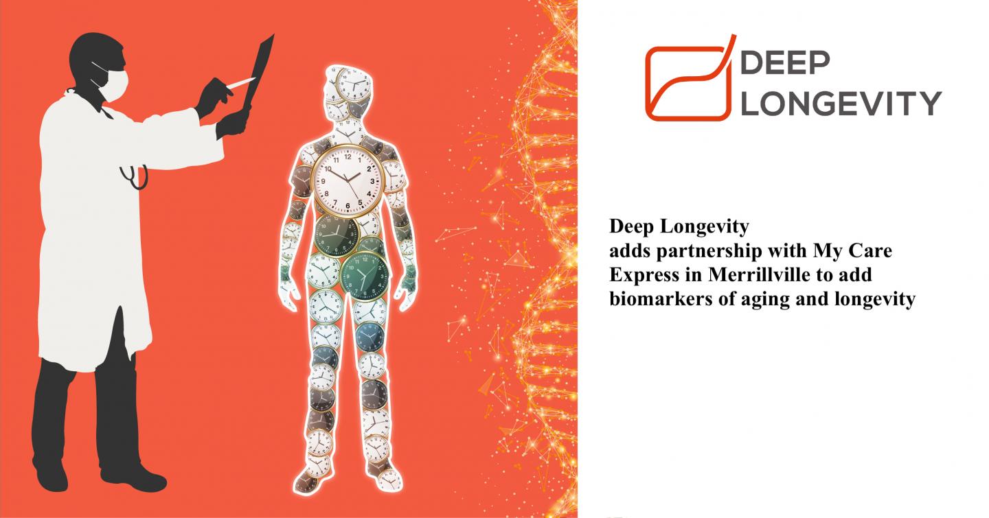 Deep Longevity与位于梅里尔维尔的My Care Express 建立合作关系 | EurekAlert!
