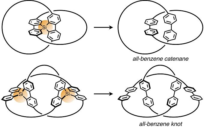 Figure 2 [IMAGE] | EurekAlert! Science News Releases