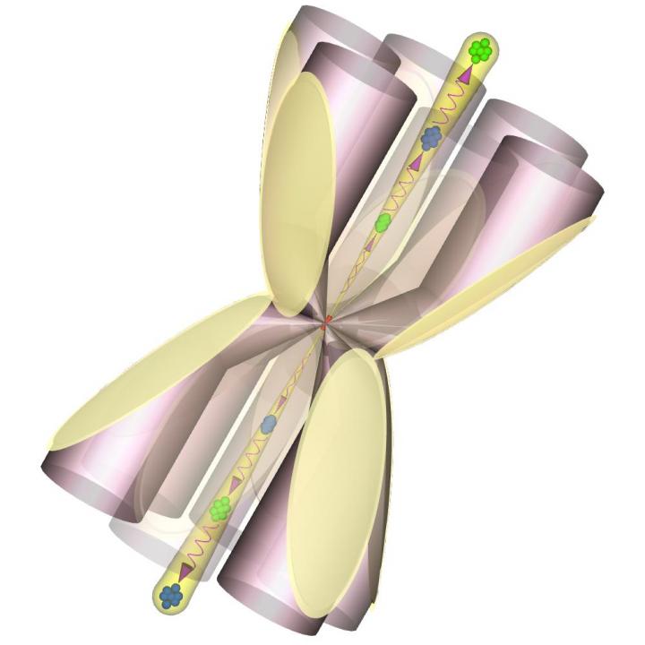 A Configuration of 12 Laser Be [IMAGE] | EurekAlert! Science News Releases