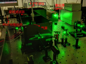 Ocean lidar remote sensing technology based o | EurekAlert!