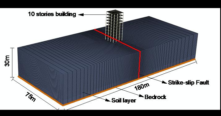 3D computer simulation [IMAGE] | EurekAlert! Science News Releases
