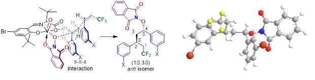 Cross-coupling cascade product [IMAGE] | EurekAlert! Science News Releases