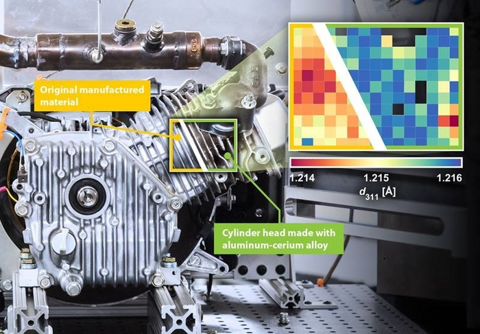 Real-time diagnostics for better engines | EurekAlert!