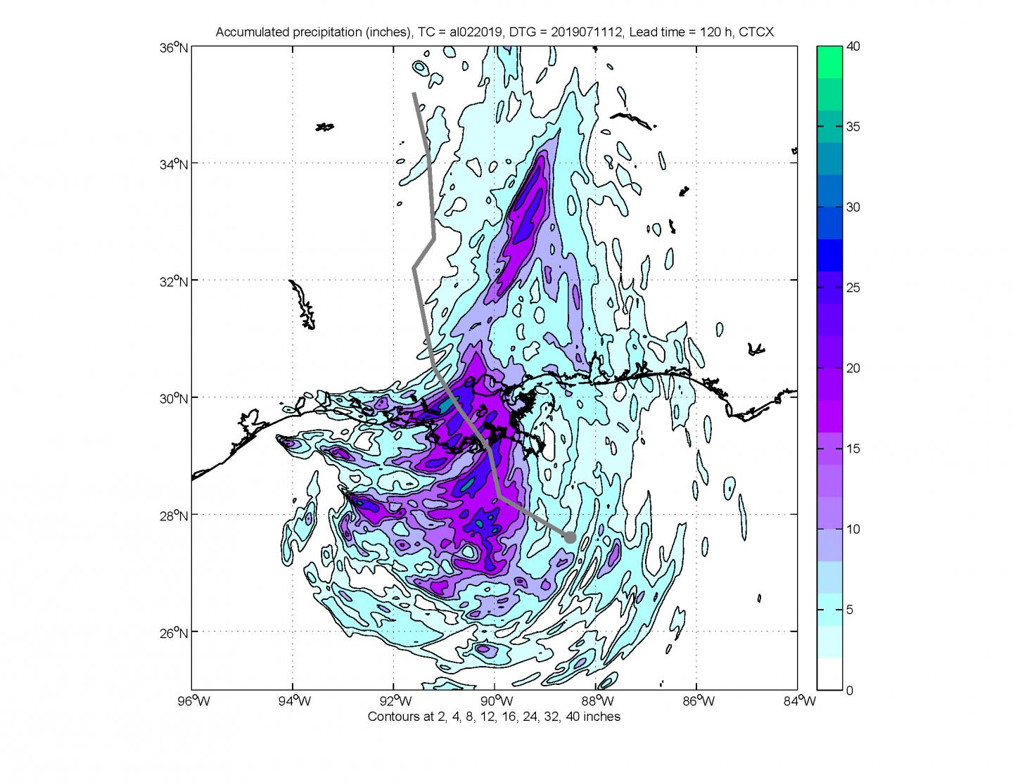 NRL tropical cyclone forecast updates go live | EurekAlert!