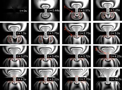 Unraveling How Plastic Flows (1 of 4) | EurekAlert!