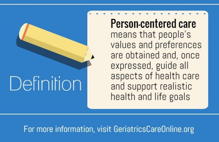 What is Person-Centered Care [IMAGE] | EurekAlert! Science News Releases