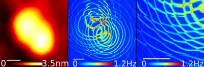 Electrostatic Energy (2 of 2) [IMAGE] | EurekAlert! Science News Releases