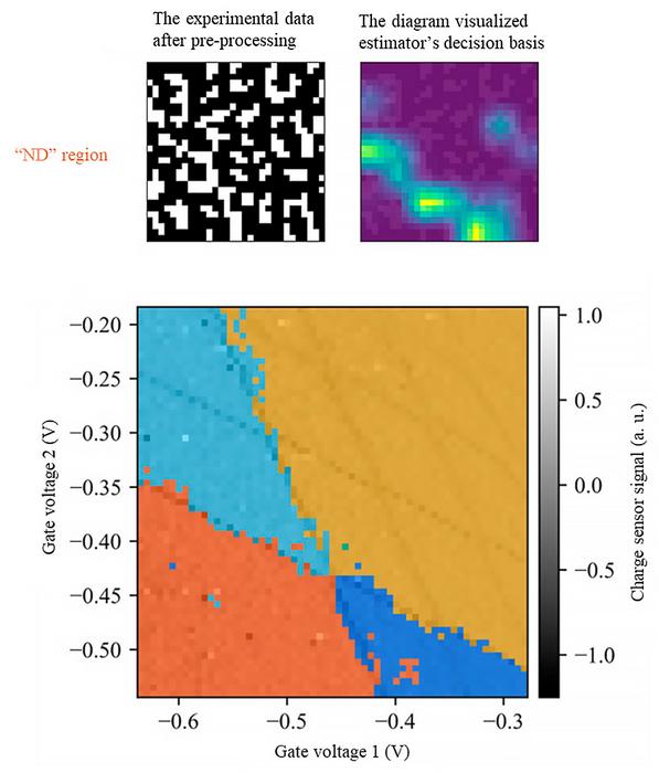 Figure 3 [IMAGE] | EurekAlert! Science News Releases