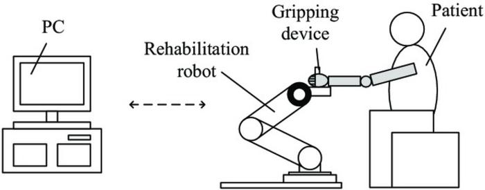 Upper limb rehabilitation robo [IMAGE] | EurekAlert! Science News Releases